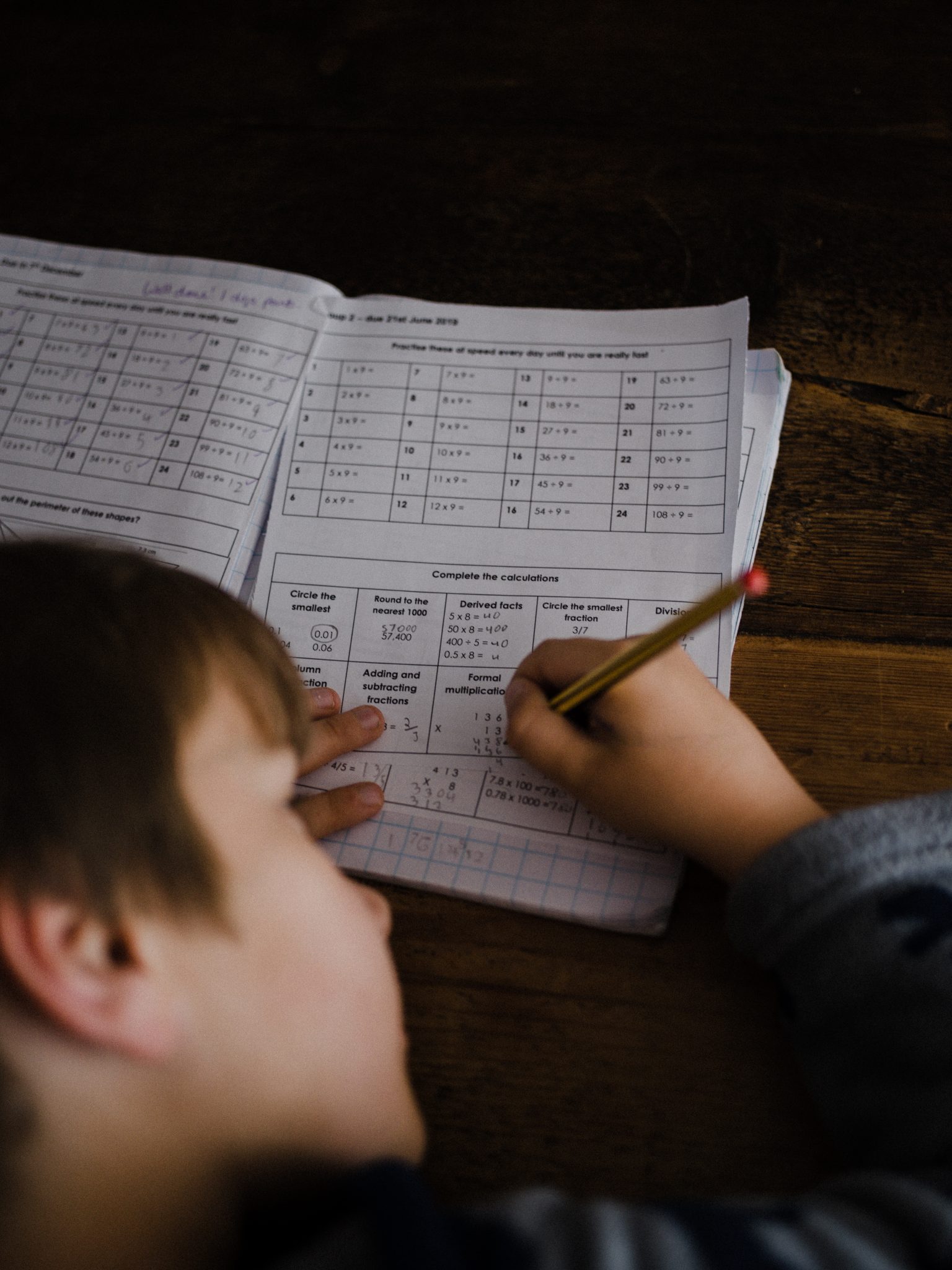 How To Learn Multiplication Tables In A Fun And Engaging Way 
