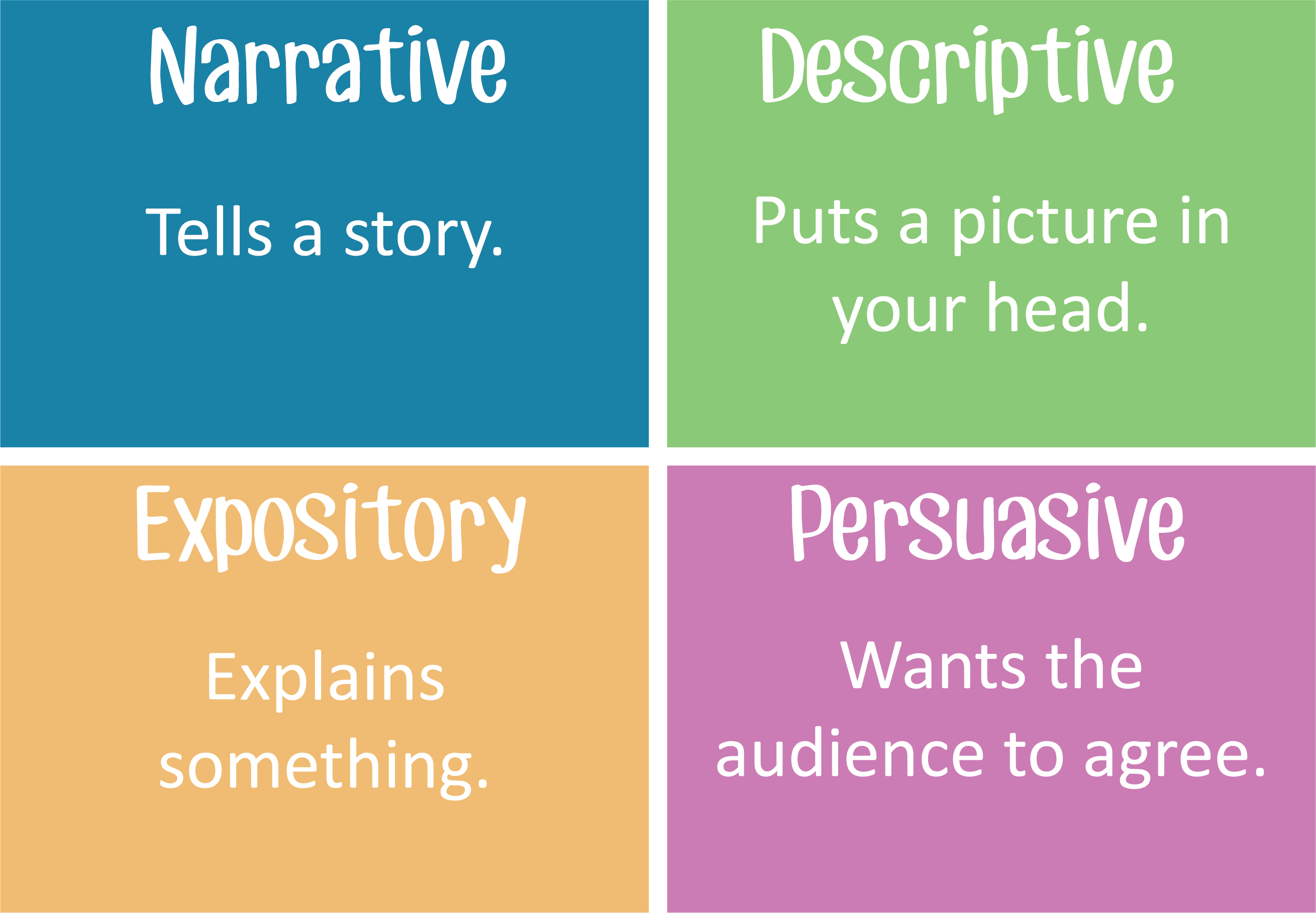 4 Steps For Overcoming Writer s Block