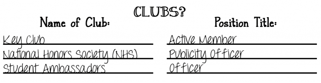 Best Extracurricular Activities For Ivy League Admissions best-extracurricular-activities-for-ivy-league-admissions