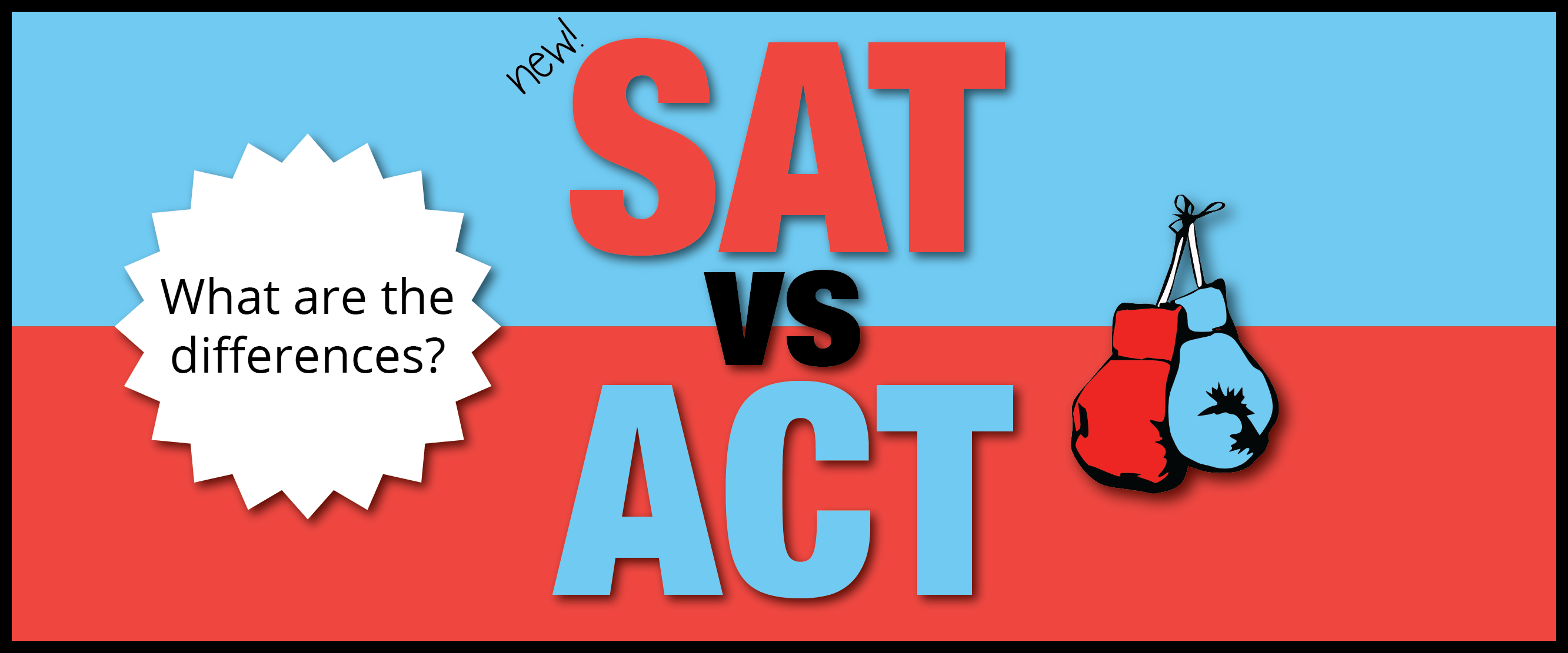 New SAT Vs ACT infographic New SAT Vs ACT infographic