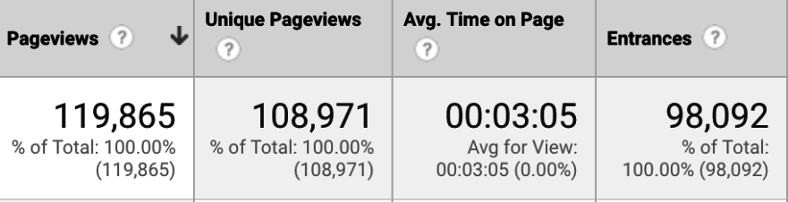 How Your High School Student Can Make $110,000 Per Year - Student-Tutor ...
